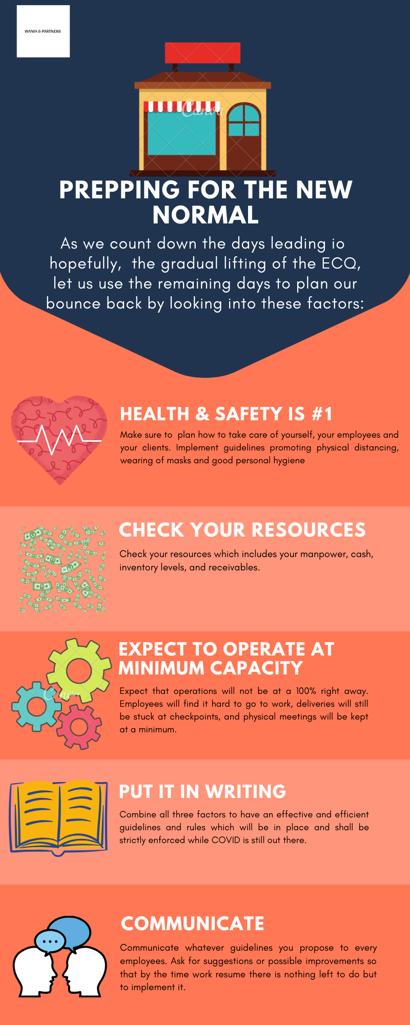 A guide to the “New Normal”